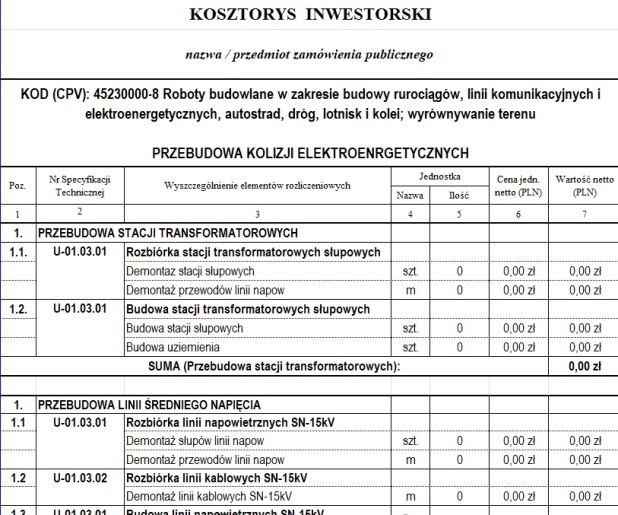 Kosztorys inwestorski – wzór - Portal ZP